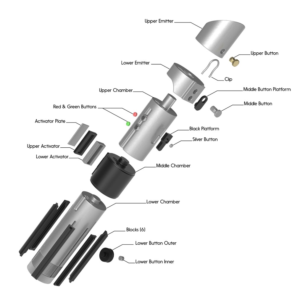 Free 3D file Anakin Skywalker's Lightsaber (Episode II) 🎲 ・3D print ...