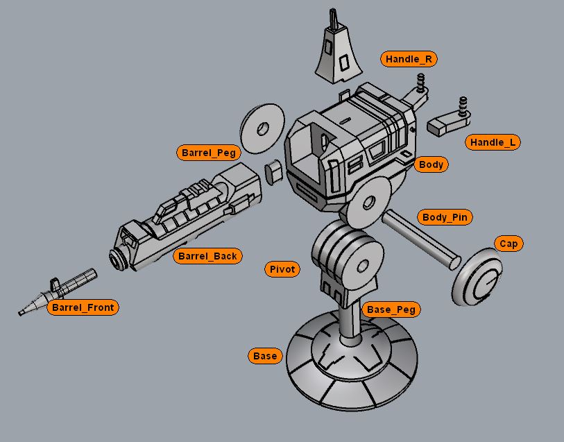 🔫 [CyberBase System] Junkion Cannon for Transformers SS86 Wreck Gar・ 3D ...
