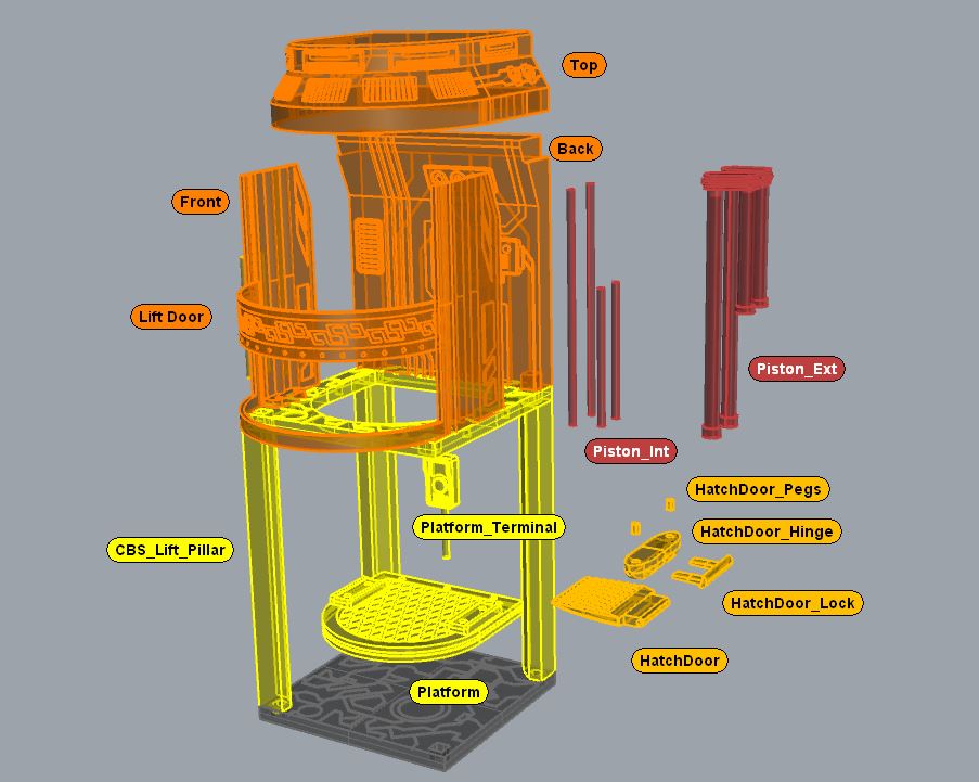 3D file Axalon Lift and Entrance from Transformers Beast Wars 🤖 ・3D ...