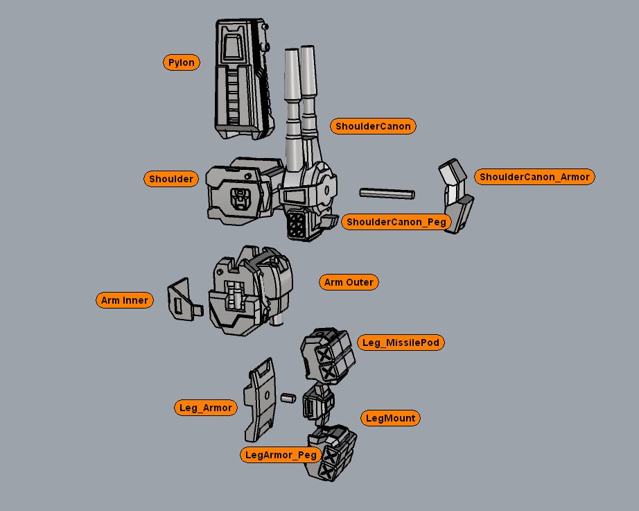 🤖 Maximus Ambus Armour for Transformers CW Ultra Magnus・ 3D File for ・Cults