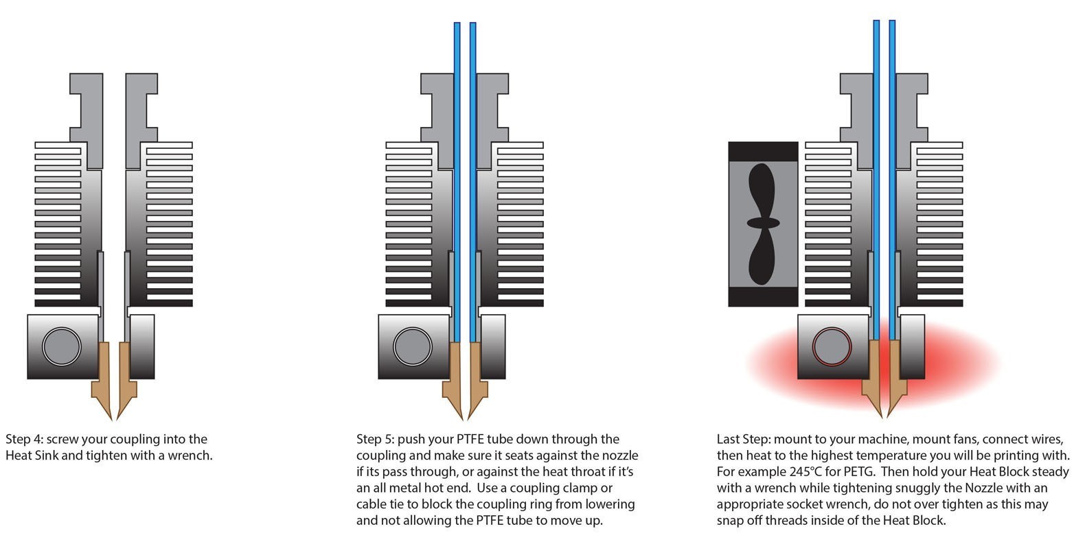 PSA Hot End Cleaning and Assembly.・Cults